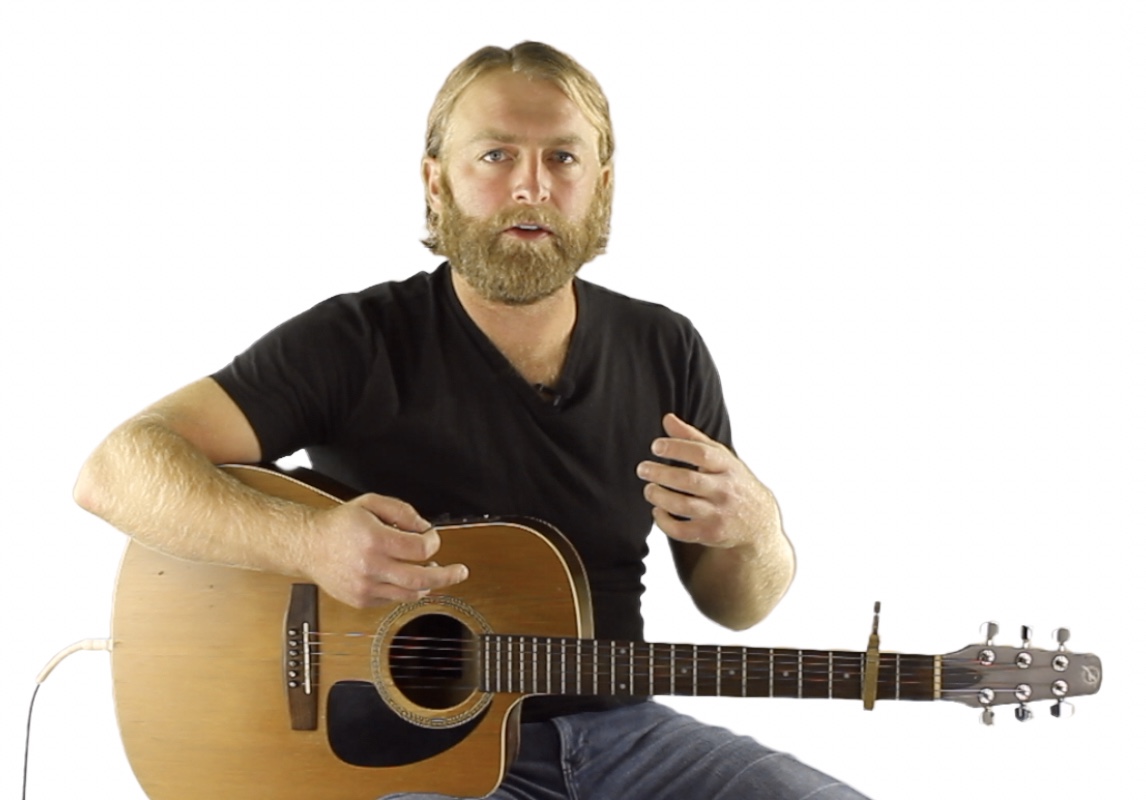 My Kinda Party Country Guitar Lesson - Six String Country