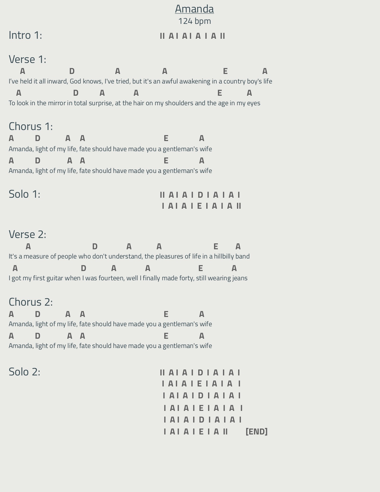 Amanda Online Country Guitar Lesson - Waylon Jennings